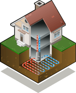 Ground Loop | Underground Geothermal Service | Baltimore, MD